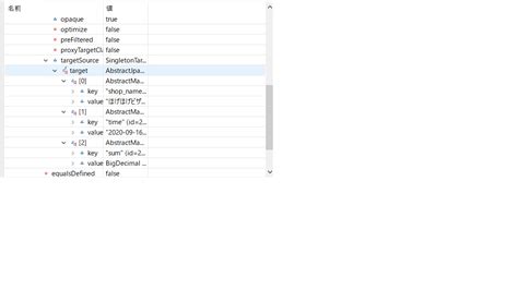 Springboot Thymeleaf Tuplebackedmapのデータを表示したい