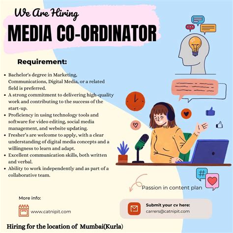Catnip Infotech Private Limited On Linkedin Hiring Cfbr Techmedia