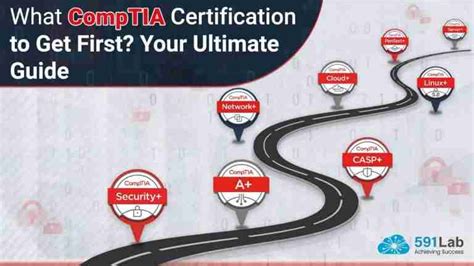 Itil Certification Path The Ultimate Guide To Itsm