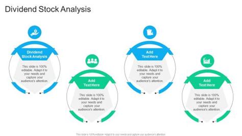 Dividend Analysis Powerpoint Presentation And Slides Ppt Powerpoint