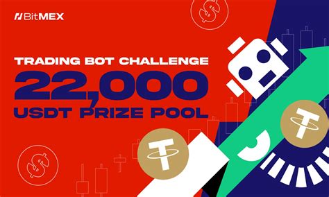 Bitmex Launches Automated Trading Bots For Effortless Crypto Trades Coinnews