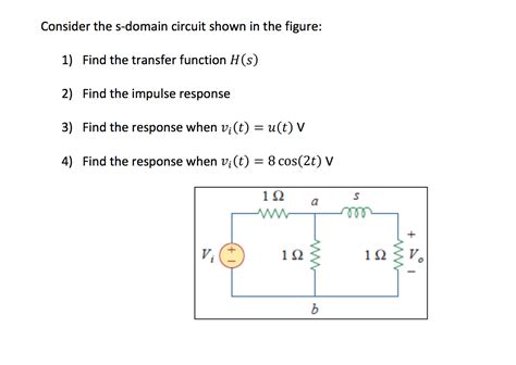 Solved Consider The S Domain Circuit Shown In The Figur