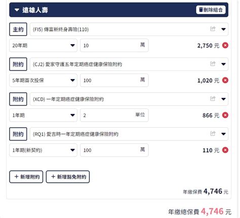 醫療保單組合詢問 Finfo 保險討論區 Finfo保險資訊站