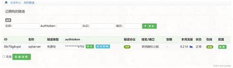 使用内网穿透远程连接数据库内网穿透可以实现不同网络下面让别人连接我的服务器和我的服务器上面的数据库 Csdn博客