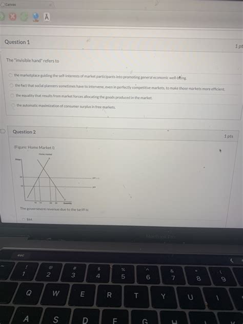 solved canvas question 1 1 pt the invisible hand refers to