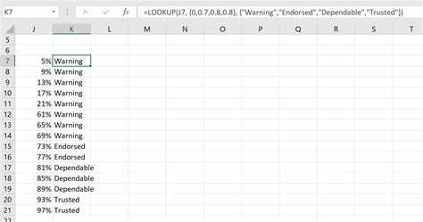 Excel Generate Words Based On Cell Values Stack Overflow