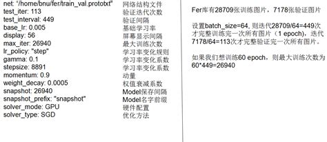 Caffe实战笔记 Csdn博客