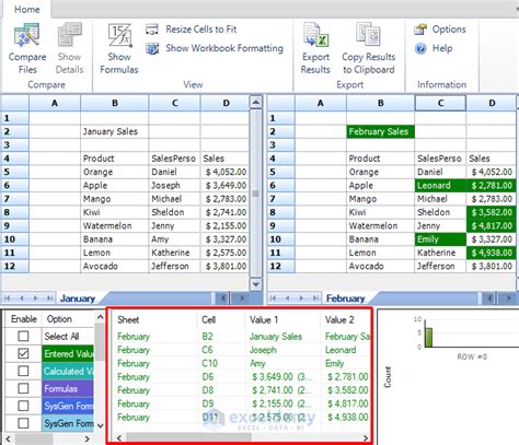 How To Compare Two Excel Sheets And Highlight Differences Methods