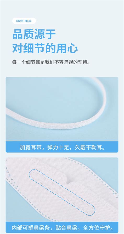Kn95防护口罩成人双层熔喷3d立体鱼嘴型一次性透气四层防护白色批月亮全球百货供应链