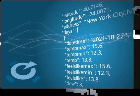 How To Get Kaggle Dataset Through Api Using Python By Antonin Puskarcik Medium