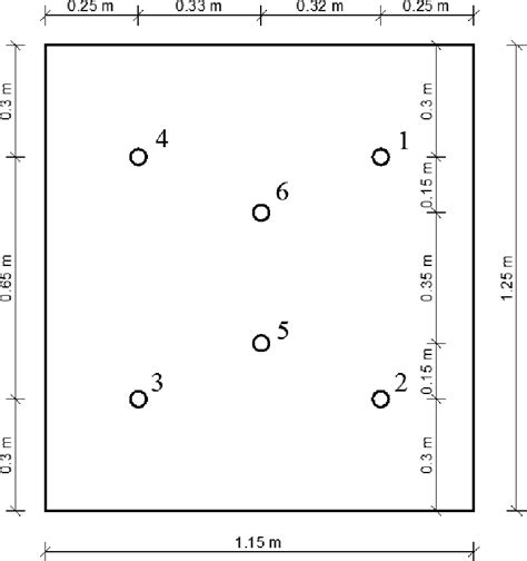 Figure 1 From Bi Directional Static Load Tests Of Pile Models