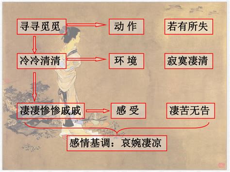 9 3声声慢寻寻觅觅课件 共33张PPT 2023 2024学年统编版高中语文必修上册 21世纪教育网 二一教育