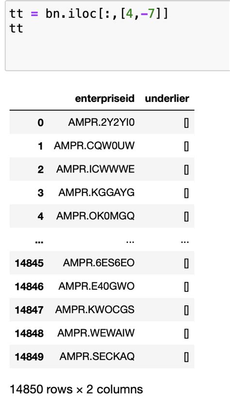 normalizing data using pandas stack overflow