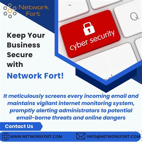 Network Fort Cyber Security On Linkedin Networksecurity Ransomwareprotection Cybersecurity