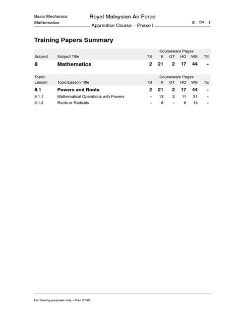 Mathematics Pdf Exponentiation Numbers