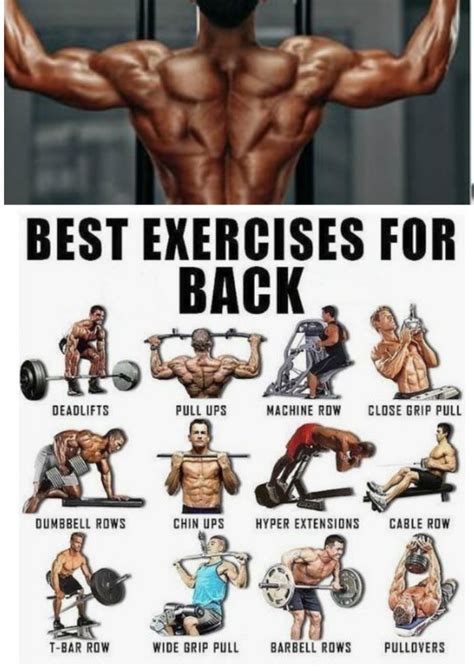 Best Exercises For Bigger Back Back Workout Routine Good Back
