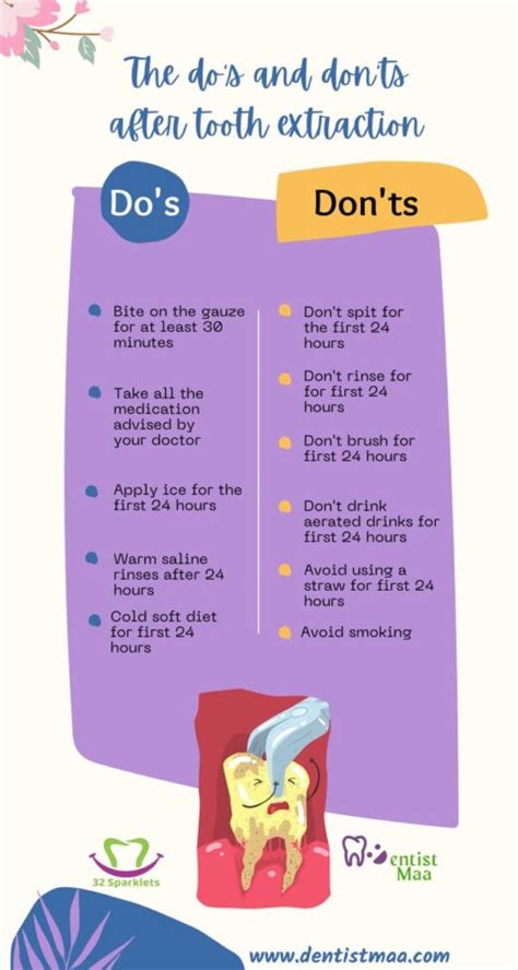 Post Tooth Extraction Instructions All You Need To Know Dentistmaa
