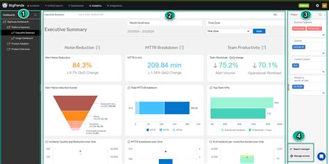 The Analytics Tab