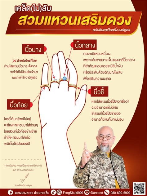 เคล็ดลับ สวมแหวน เสริมดวง โดย อาจารย์เป็นหนึ่ง