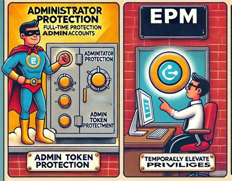 Local Administrator Protection Vs Epm Windows 11
