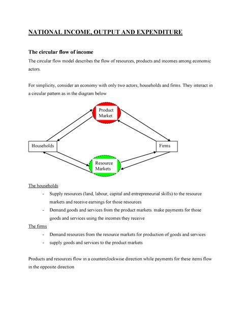 Lecture Introduction To Macroeconomic Lectures By Dr Stephen Mcodhiambo KCAU Studocu