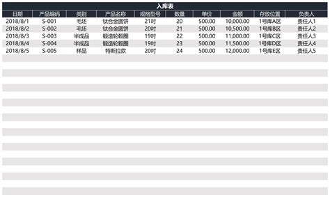 仓库管理进销存系统 【小竹财税平台】