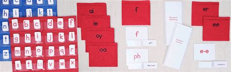 Spelling Phonics And Decoding