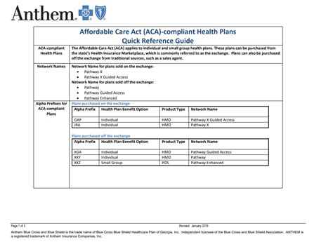 Anthem Agent Resource Page Benavest