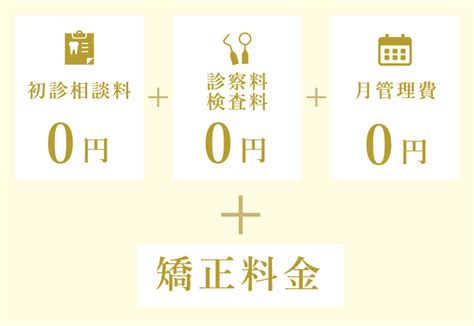 治療費一覧 矯正歯科が渋谷で安いとおすすめtbdc東京ビアンコ歯科・矯正歯科