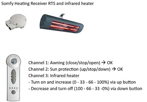 Esp Somfy Rts Integration Custom Integrations Home Assistant Community