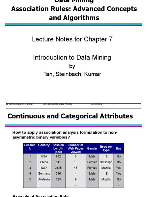 Lecture Notes For Chapter 7 Introduction To Data Mining By Tan Steinbach Kumar Pdf Vertex