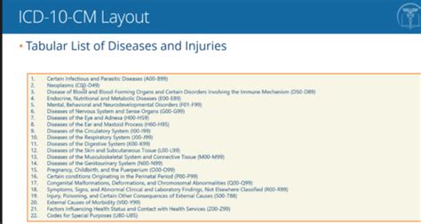 Crc Intro To Icd 10 Cm External Causes And Special U Codes