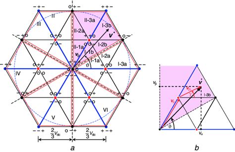 Space Vector Hexagon Abstract Hexagon Honeycomb White Background