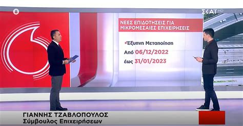 Νέα Επιδοτούμενα Προγράμματα για Μικρομεσαίες Επιχειρήσεις, στον ΣΚΑΪ ΤV