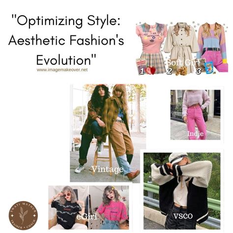 “optimizing Style Aesthetic Fashions Evolution” Imagemakeover