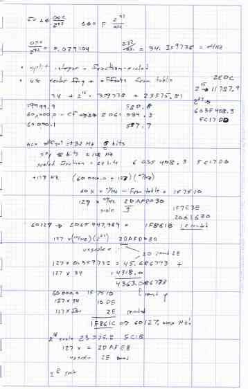 dds musings arithmetic with 32 bit fixed point numbers the smell of