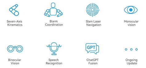 Elephant Robotics Mercury Wheeled Humanoid Robot Series