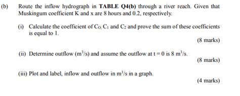 solved 6 route the inflow hydrograph in table q4 b