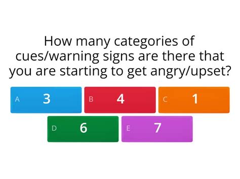 Dbt Test Quiz