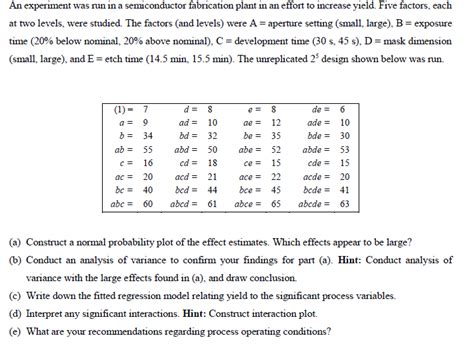 Solved Solve With Only Hand Work Please No Program And Chegg Com