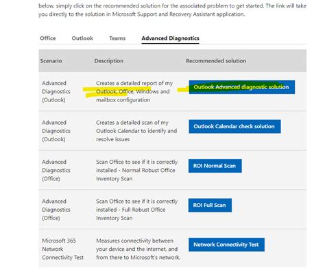 M365 Outlook And Teams Prompt Password Word Show Fix Me Needed