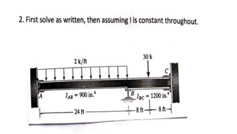 Solved Use Force Flexibility Method To Solve All The
