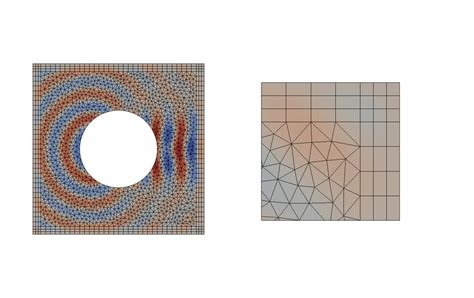a plot of a typical hybrid finite element mesh comprising an