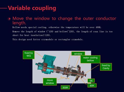 cepc input coupler discuss 6th ihep kek scrf collaboration meeting