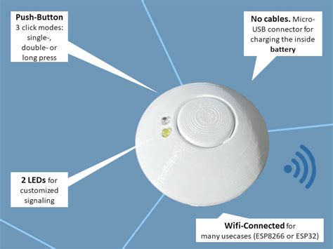Push Button Wifi Or Bluetooth Wemos D1 Mini ESP32 ESP8266 For Iot Etsy