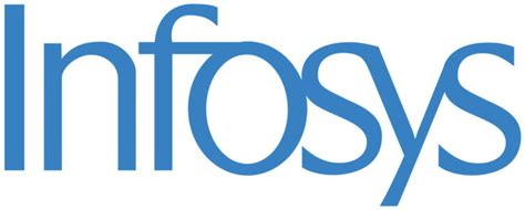 Infosys Color Codes Hex Rgb And Cmyk Color Codes