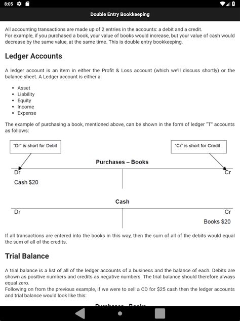 Accounting Notes Apk For Android Download