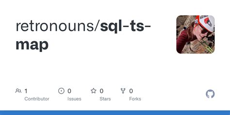 Github Retronounssql Ts Map
