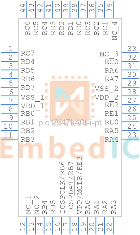 PIC F K T I PT Microchip Bit MCU EmbedIc