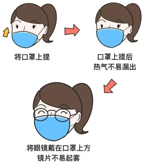 防疫新规定：23考研需全程佩戴口罩！ 哔哩哔哩